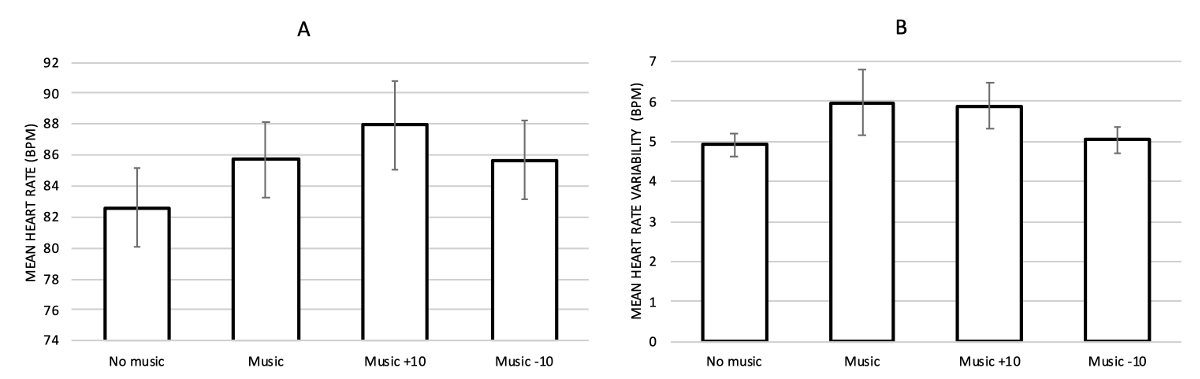 Video: Driving Under the Influence: How Music Listening Affects Driving ...