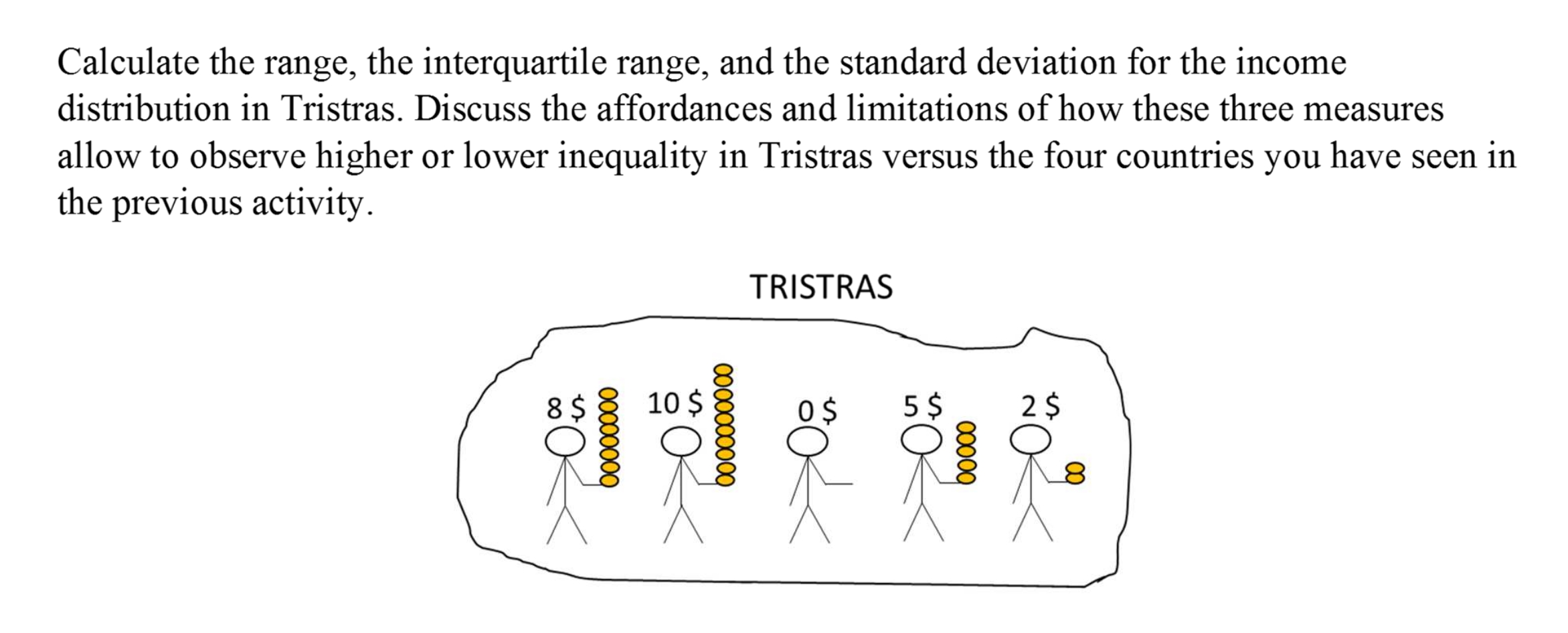 Problem-Solving Before Instruction (PS-I): A Protocol for Assessment ...