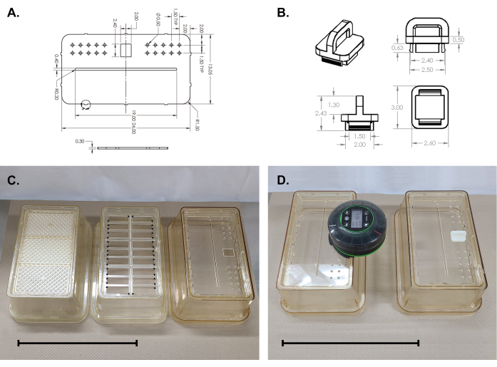 A Do-it-yourself System for Scheduled Feeding of Laboratory Rodents in ...