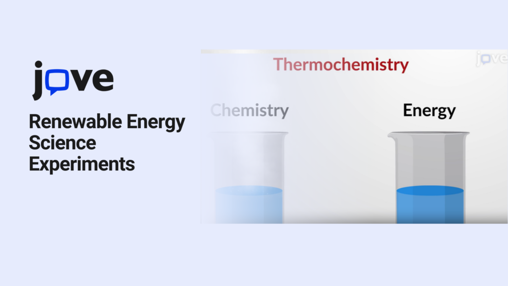 Renewable Energy Experiments for STEM Guide | JoVE K12