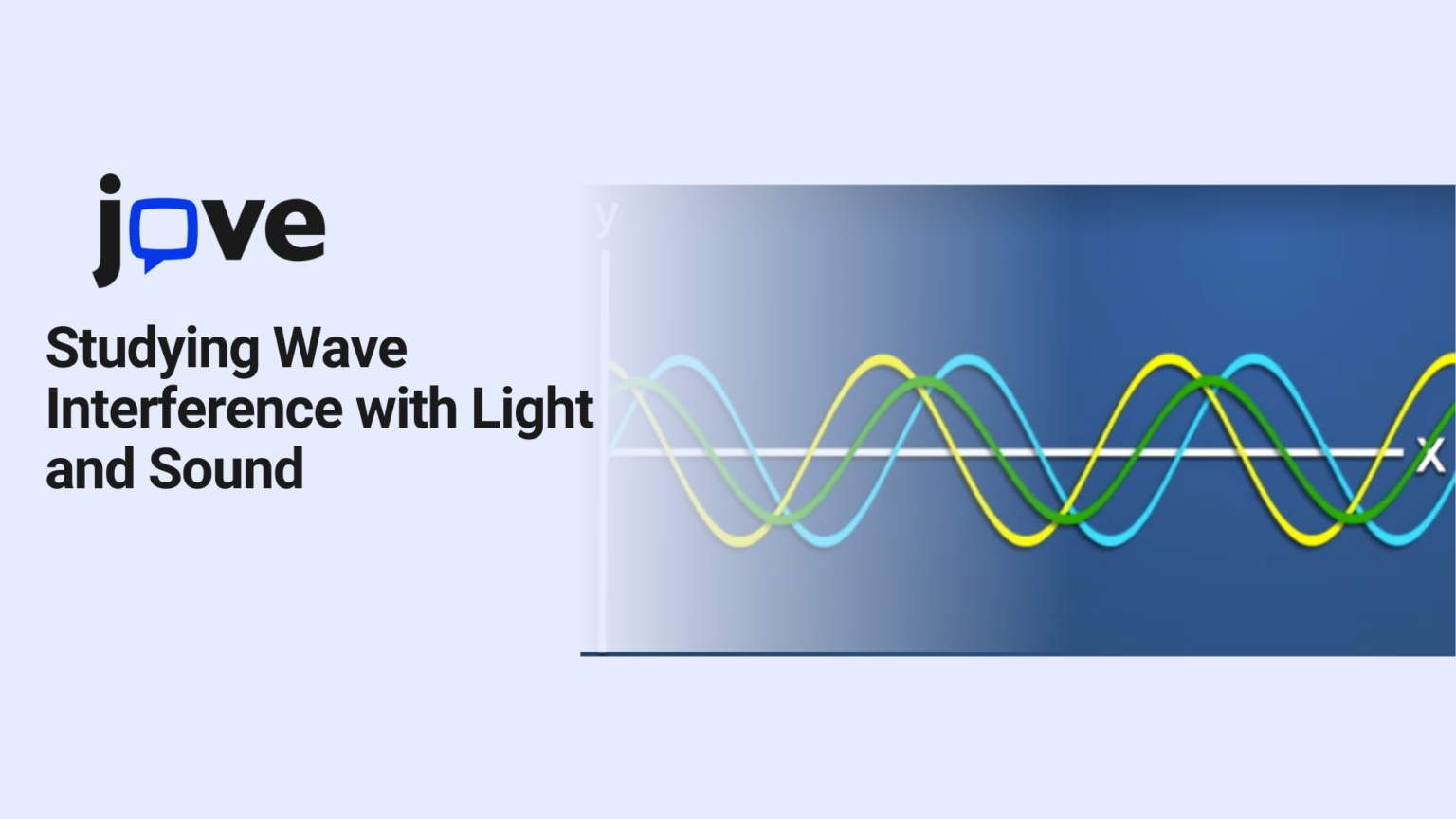 Wave Interference with Light and Sound Guide | JoVE K12