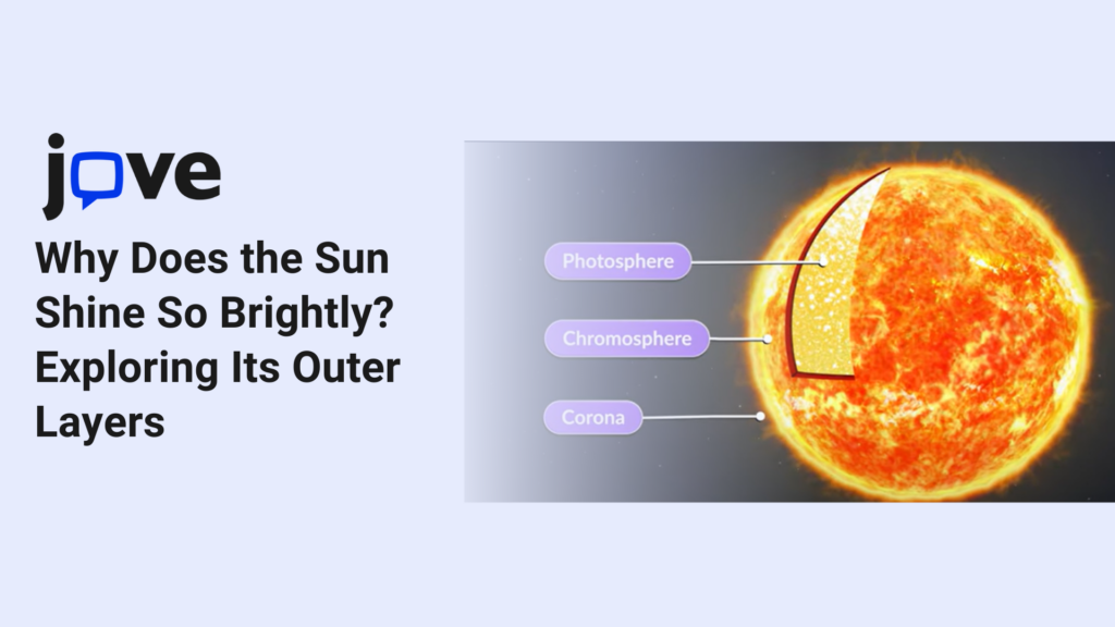 Sun's Outer Layers and Brightness Classroom Guide | JoVE K12